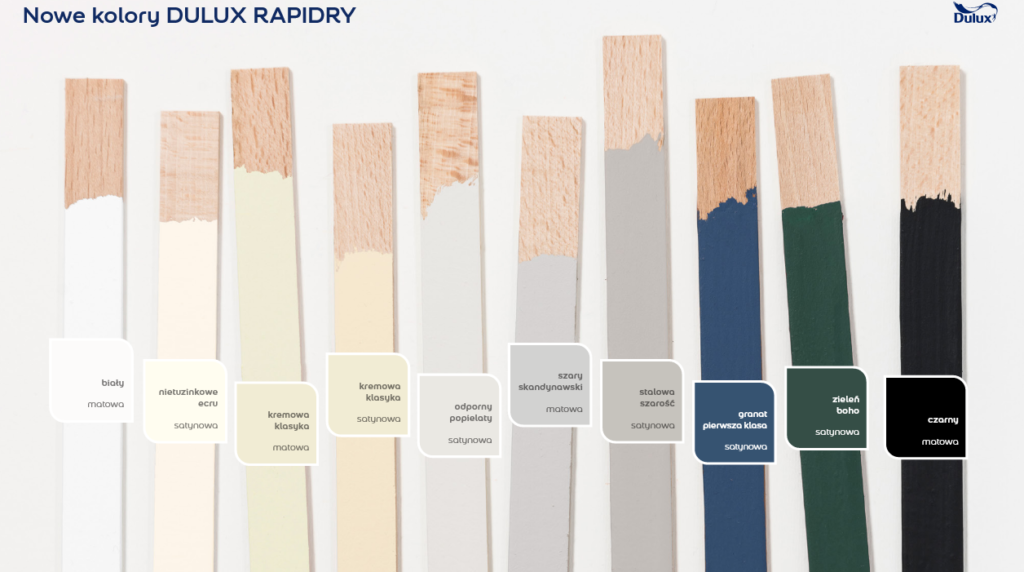 DULUX RAPIDRY 0,4L STALOWA SZAROŚĆ – Domal